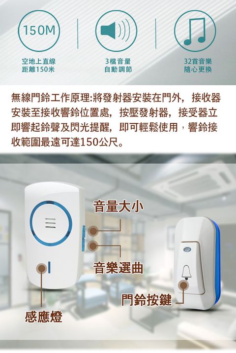 LongPing 一對二無線門鈴 D-220(插電式) – 哈GO買