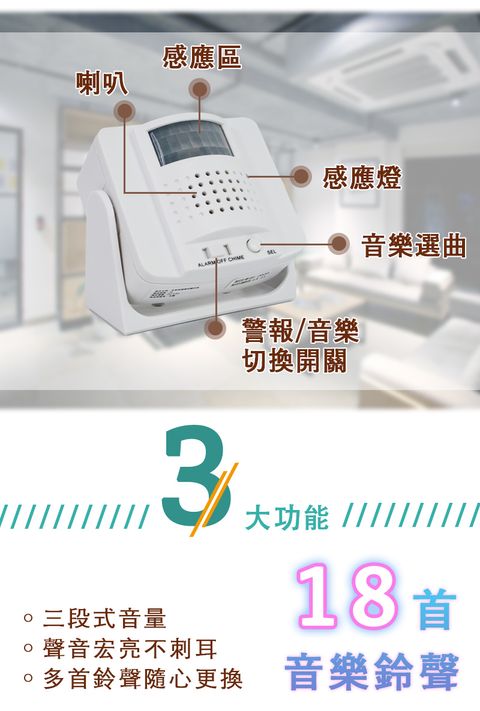 LongPing 來客報知器 D-280 – 哈GO買