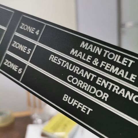 Engraving signage for tagging and labeling – Youneestore