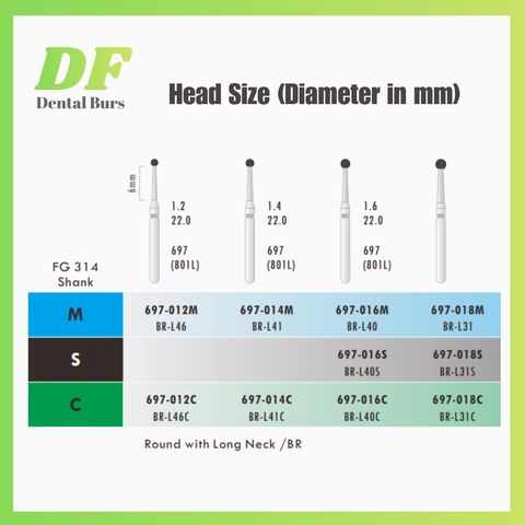 DF Dia-Bur Long Neck Ball Round (Super Coarse Grit) – NTC Mall by NTC ...