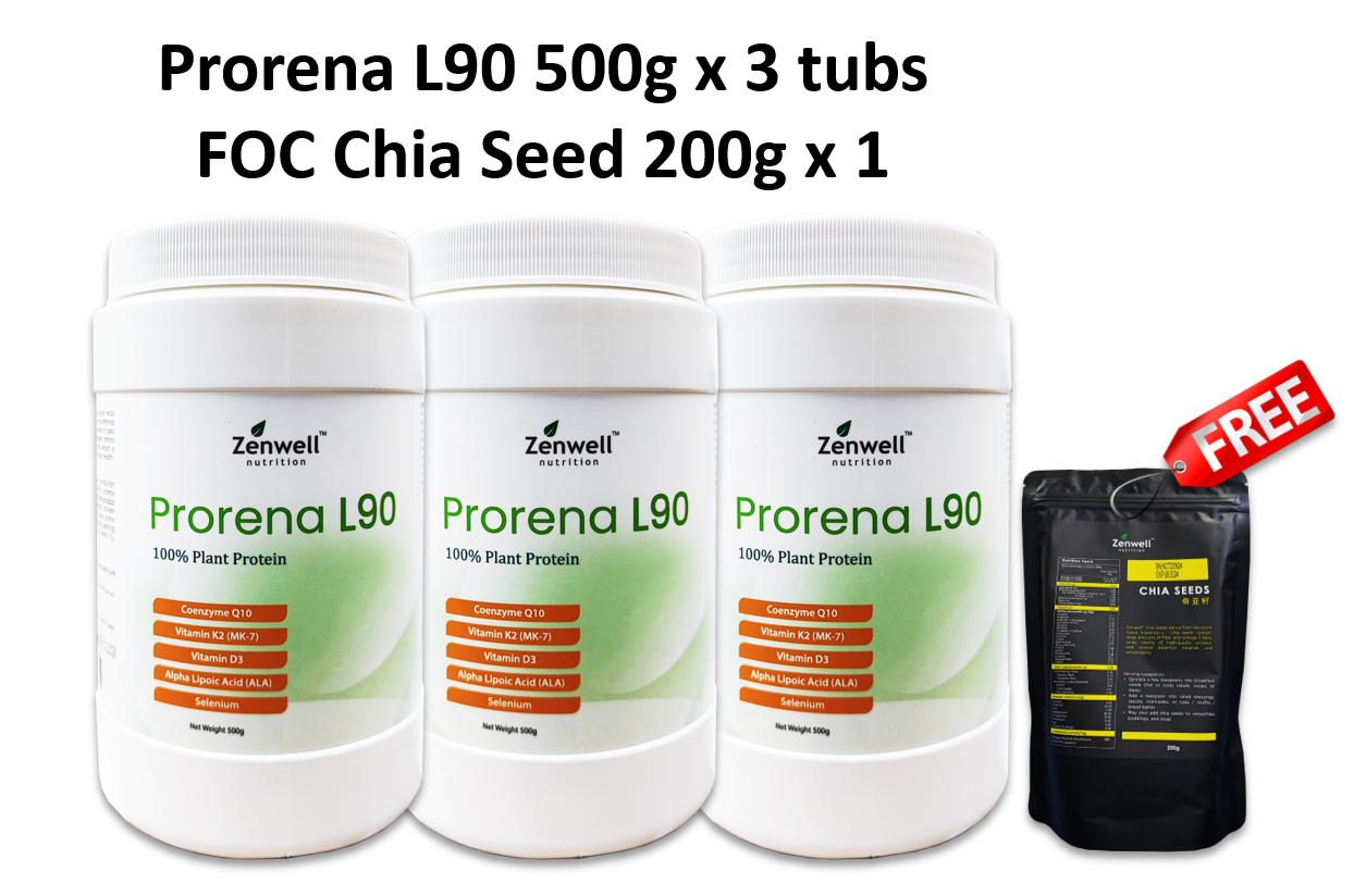 All products – Manfort Laboratories