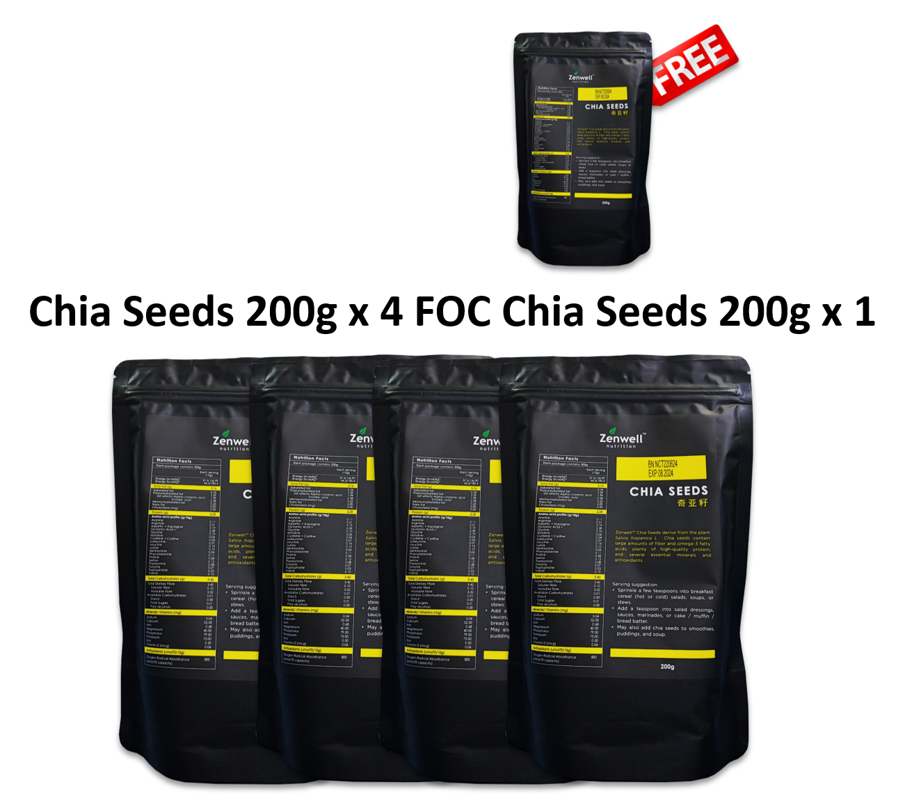 All products – Manfort Laboratories