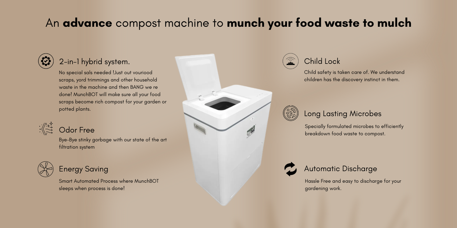 Product Information – MunchBOT