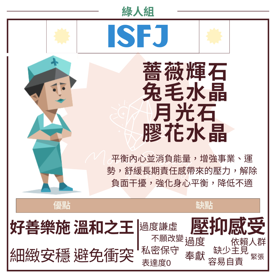 ISFJ 守護者 – Momo Starry 暮之晶