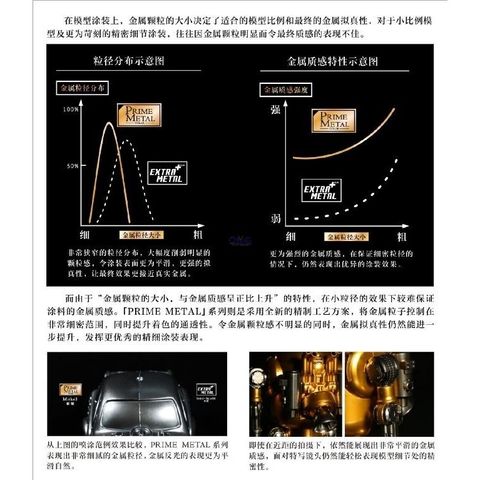 JUMPWIND PRIME METAL METALLIC COLOR PAINT SERIES – GundamToyShop