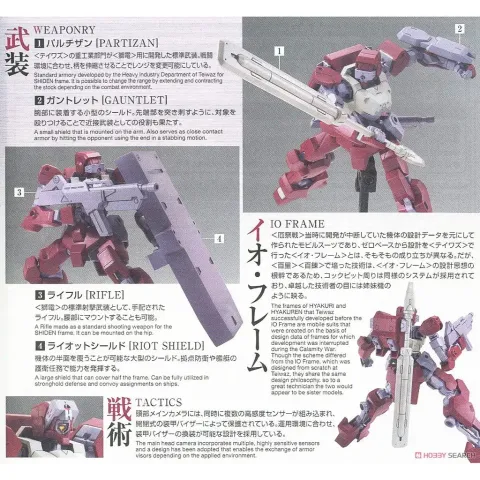 IBO IO Frame Shiden (HG) 1/144 – GundamToyShop
