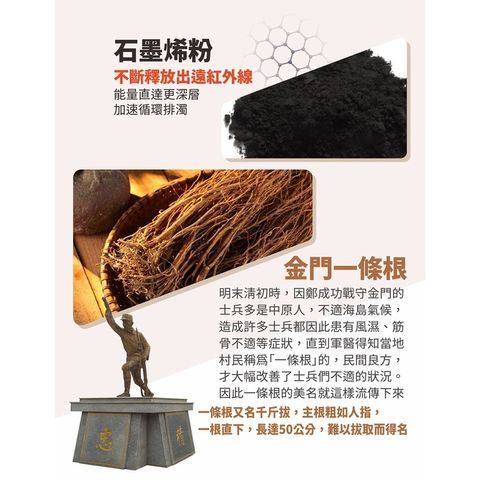 树飞雪 温热清体石墨烯排浊贴布 (祛湿排毒) 舒缓酸痛 20片/包 SnowIOU Graphene Drainage Patch – 舒服好 ...