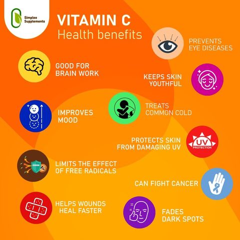 Simplee Ascorbic Acid/Vit-C Capsule Supplement 60capsules 500mg – Kanna ...