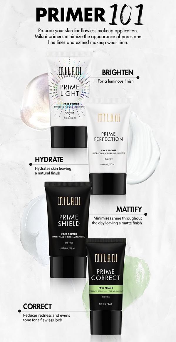 Milani Prime Shield Mattifying Pore Minimizing Face Primer