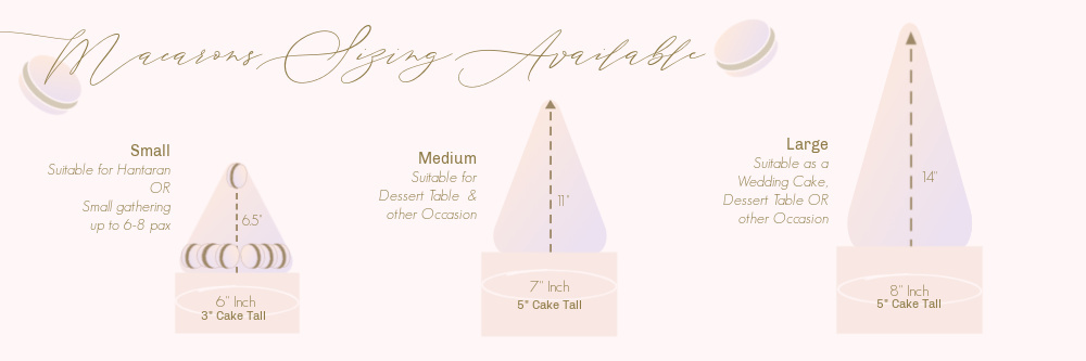 DESSERT TOWER SIZING – Brown & Sugar