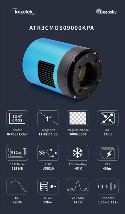 Touptek ATR533C IMX533 Colour Astronomical Camera – Optical Universe ...