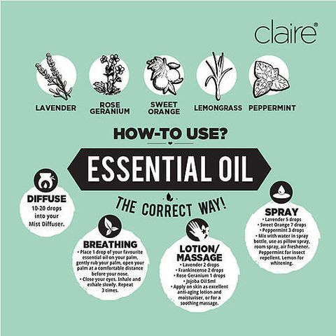 ROMANTIC BLEND ESSENTIAL OILS – Claire Organics