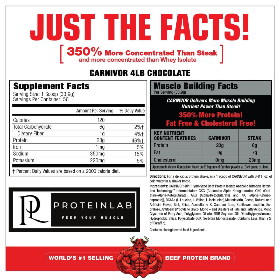 MuscleMeds Carnivor Beef Protein Isolate (4.2lbs) – Proteinlab Malaysia ...