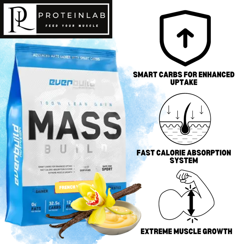Everbuild Nutrition Mass Build (12lbs) – Proteinlab Malaysia - Sport ...