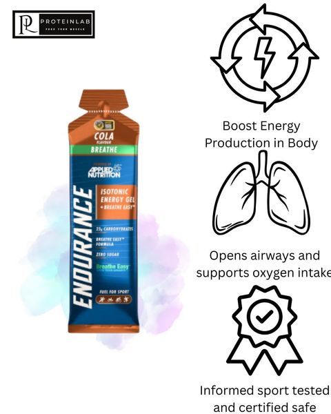 Applied Nutrition Endurance Breathe Isotonic Energy Gel (1 Gel ...
