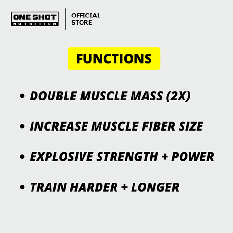 MICRONIZED CREATINE MONOHYDRATE (250g) – One Shot Nutrition