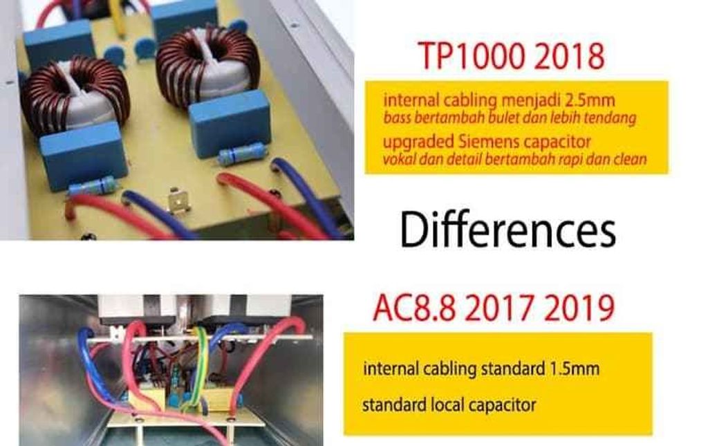 2018 TP1000 4-1 Display Audio Noise Filter, 3000W – TechX Malaysia: Home Audio Online Store