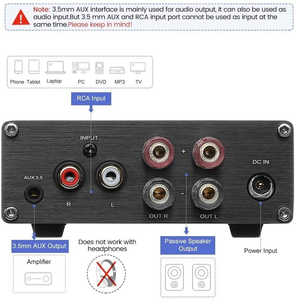 Aiyima A07 TPA3255 Stereo Digital Power Amplifier – TechX Malaysia: Home Audio Online Store
