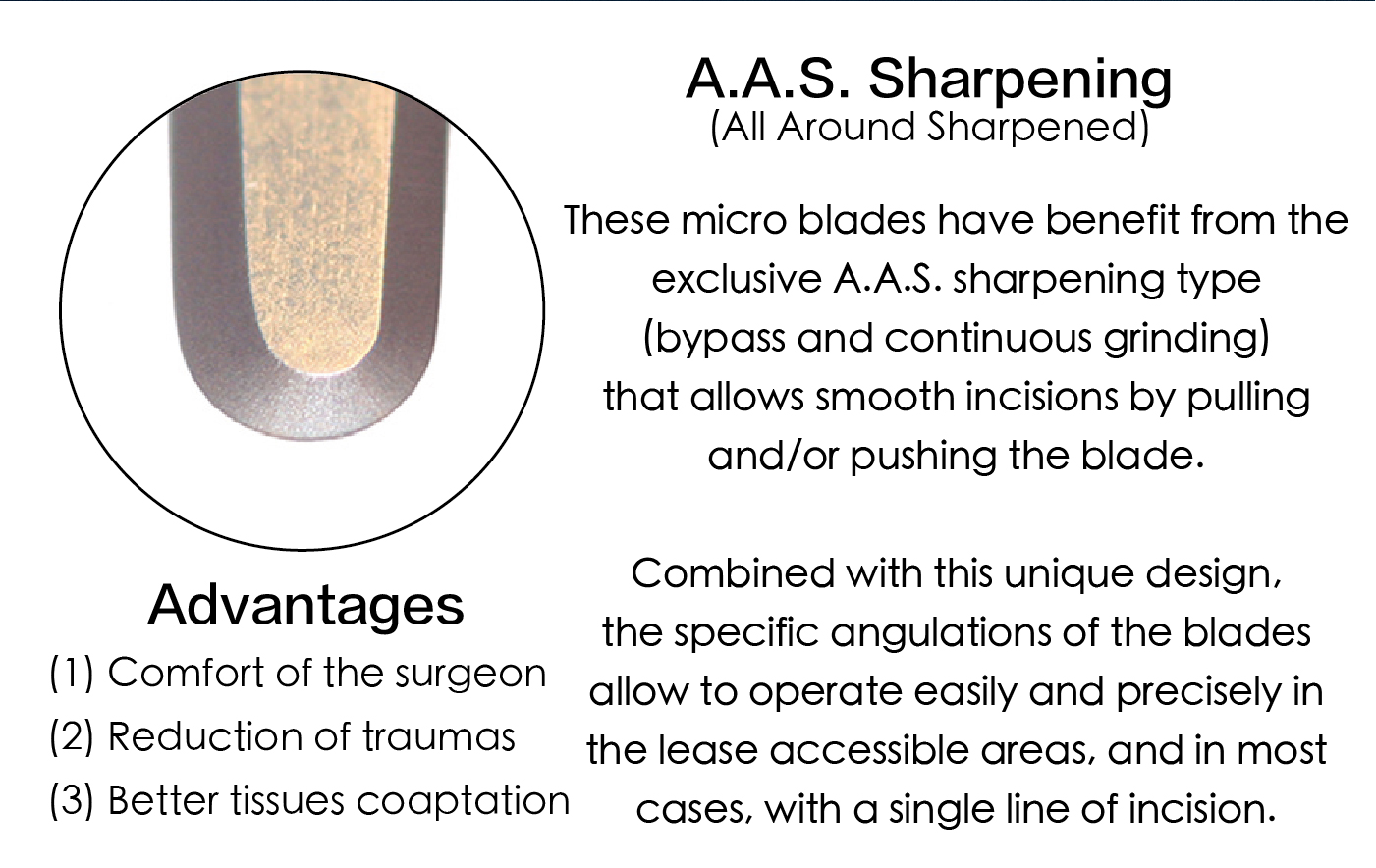 Micro Blades (10pcs/box) – SENKA Dental Supply