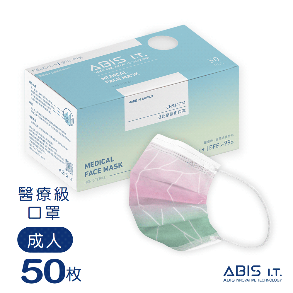 ABIS Mask
