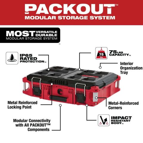 Milwaukee Packout Tool Box / 48-22-8424 / Milwaukee Storage Box ...