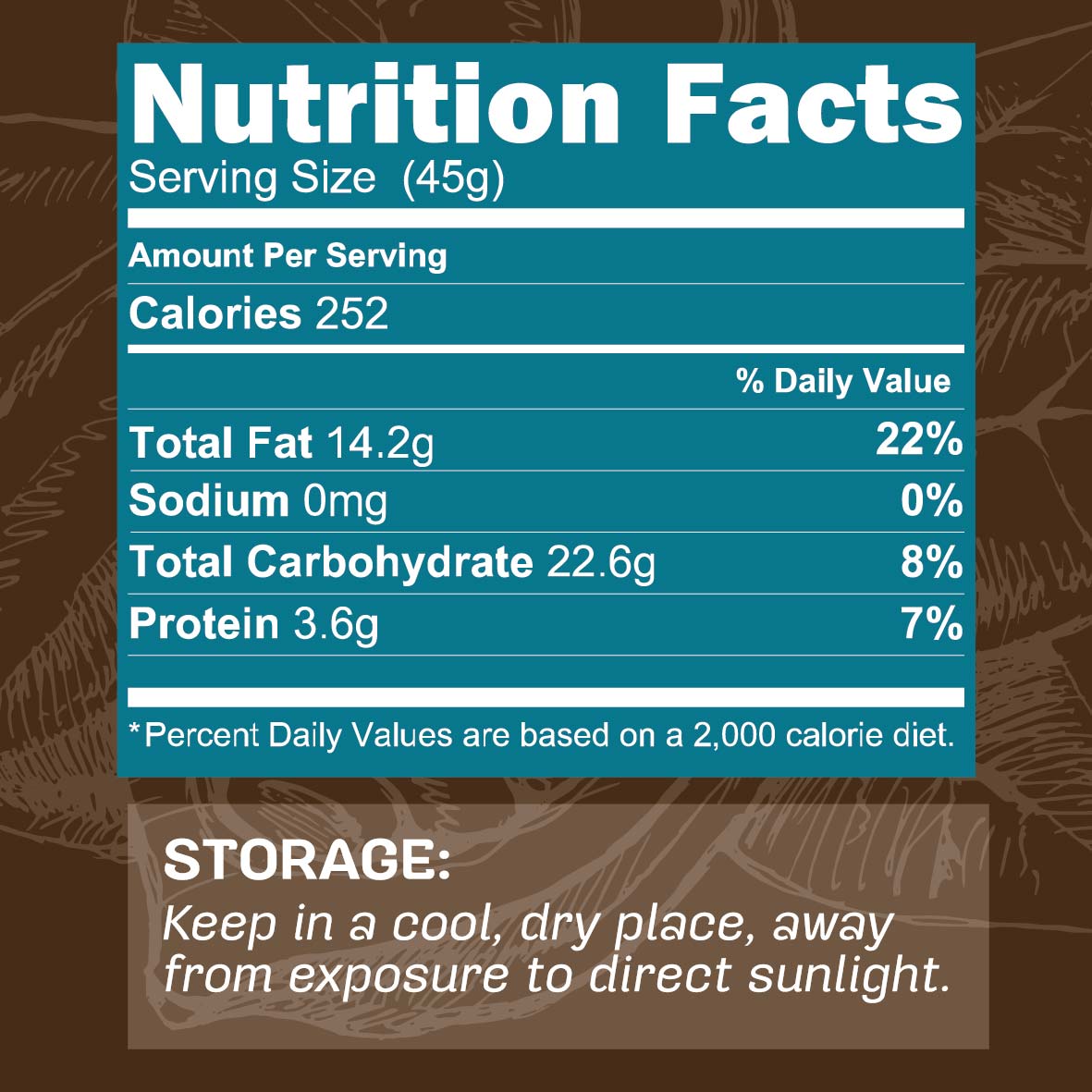 75% Dark Chocolate Bar 黑巧克力 (Cacao Nibs 可可粒) - 65g – VIVE SNACK - Taste ...