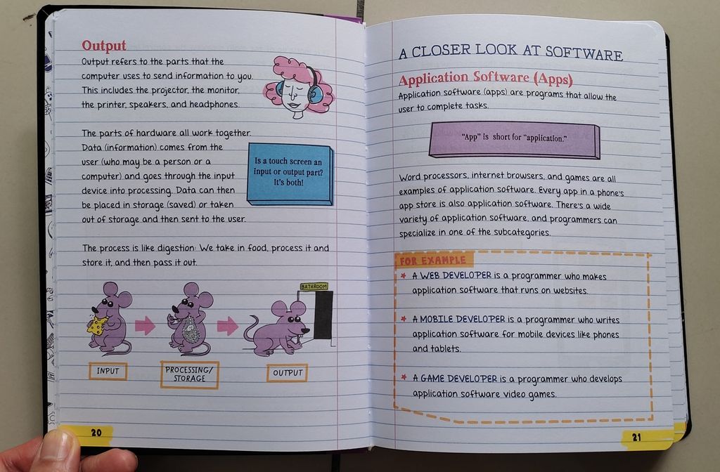 Everything You Need to Ace in One Big Fat Notebook: The Complete Middle ...