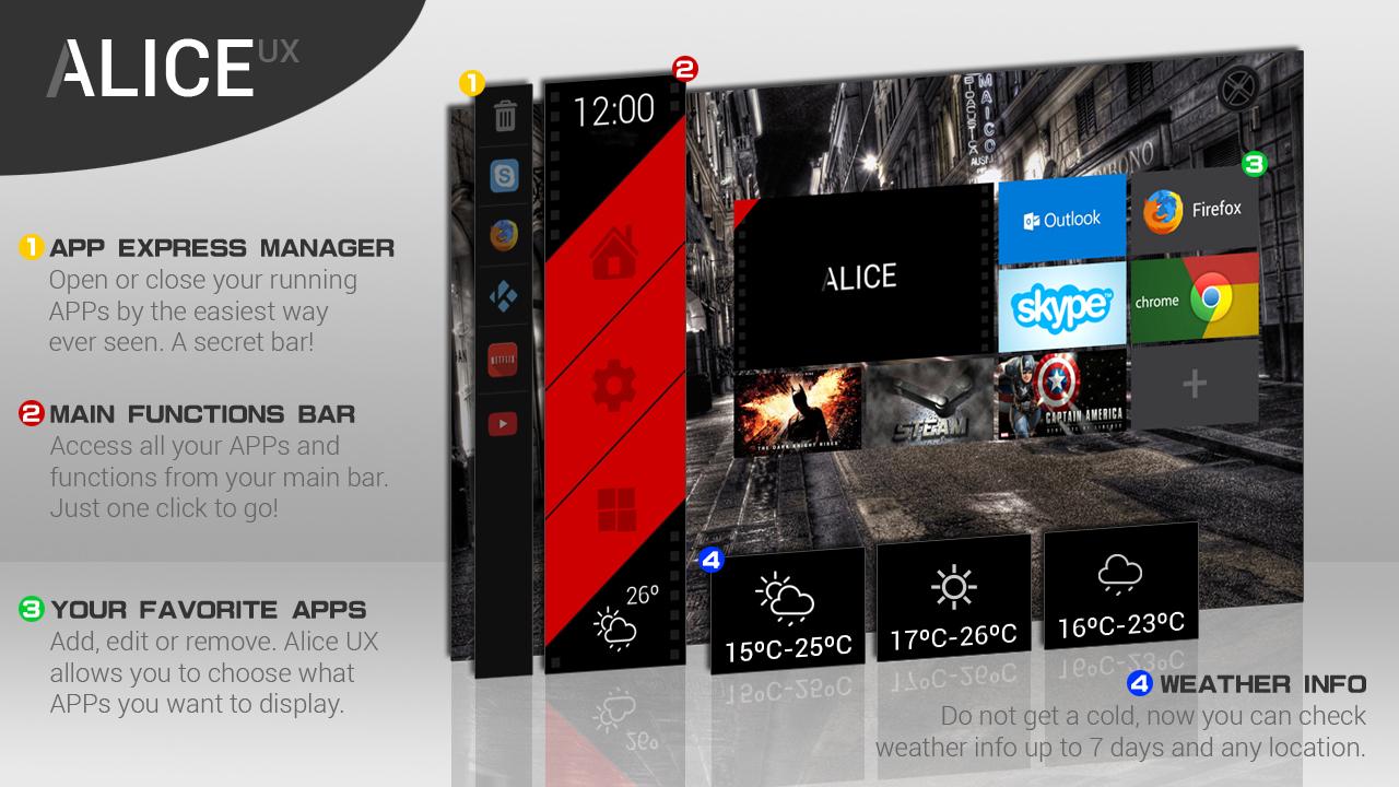 Android Tv Box Model ( Gadget Enterprise ( MY )