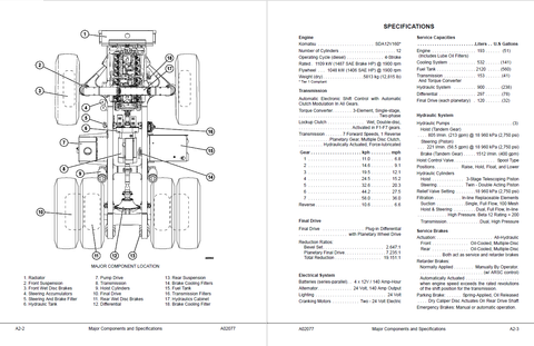 Komatsu Dump Truck Shop Manual HD1500-7 With SDA12V160 Engine A30049 ...
