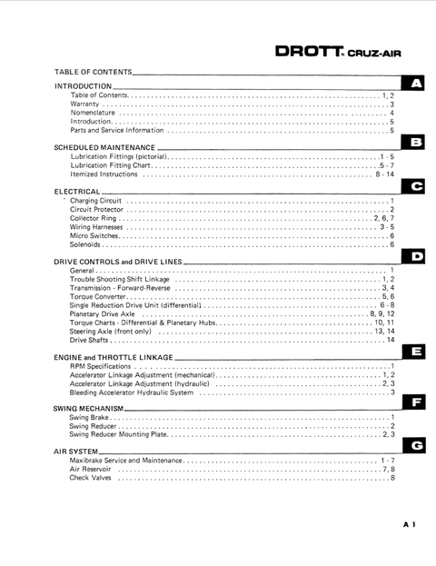 Drott 80, 80A Cruz-Air Wheeled Excavator Service Manual S406162 English ...