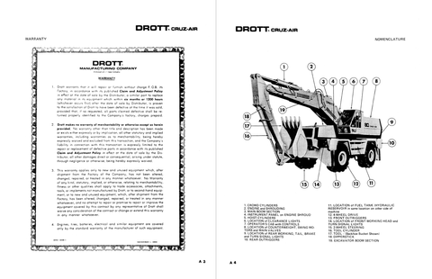 Drott 80, 80A Cruz-Air Wheeled Excavator Service Manual S406162 English ...