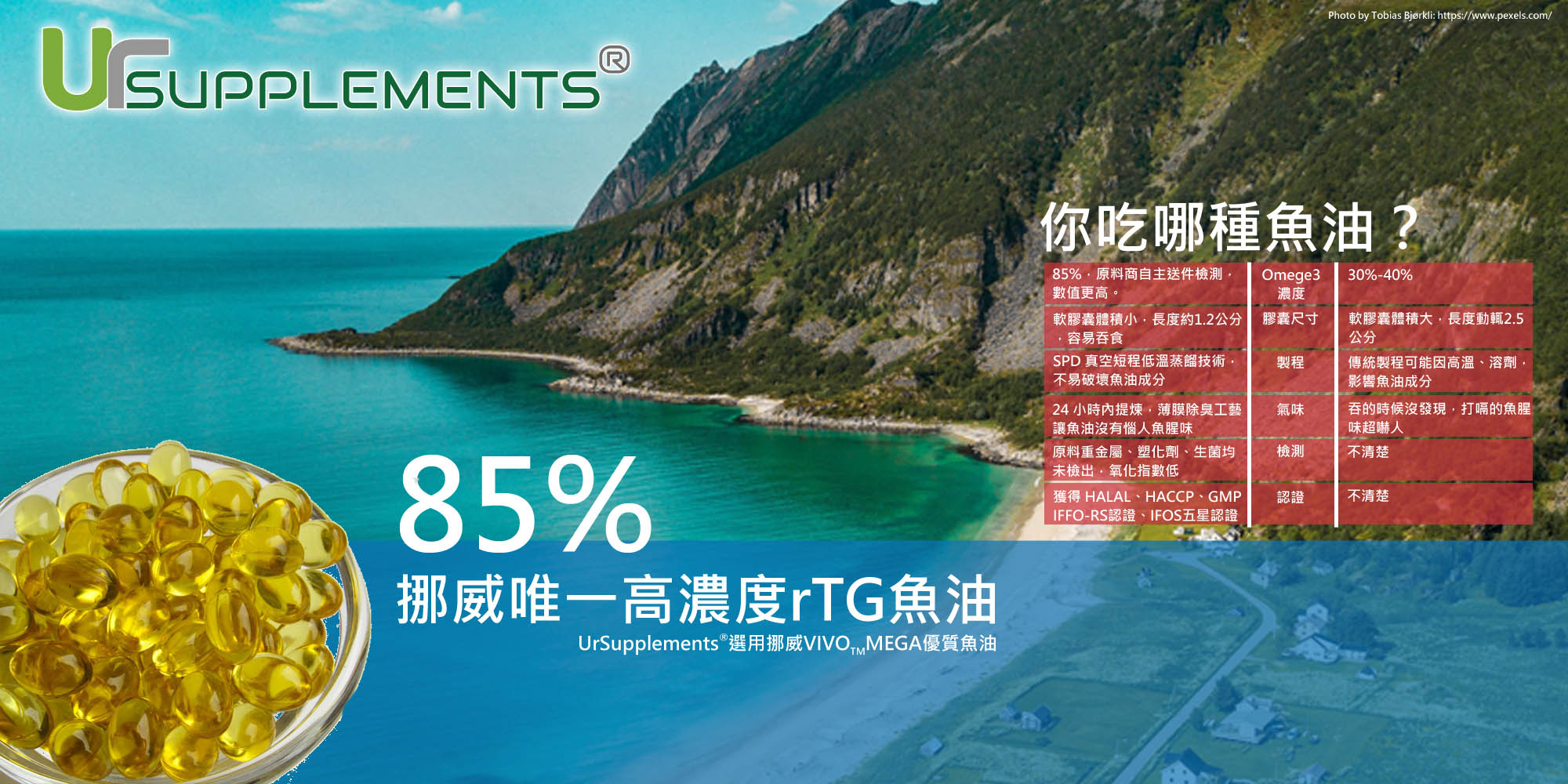 你的補充品 (UrSupplements)