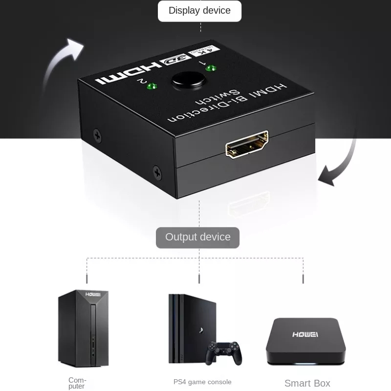 HDMI-Compatible BI-DIRECTION 2in1 / 1in2 OUT SUPPORT 4K HDMI-SPLITTER ...