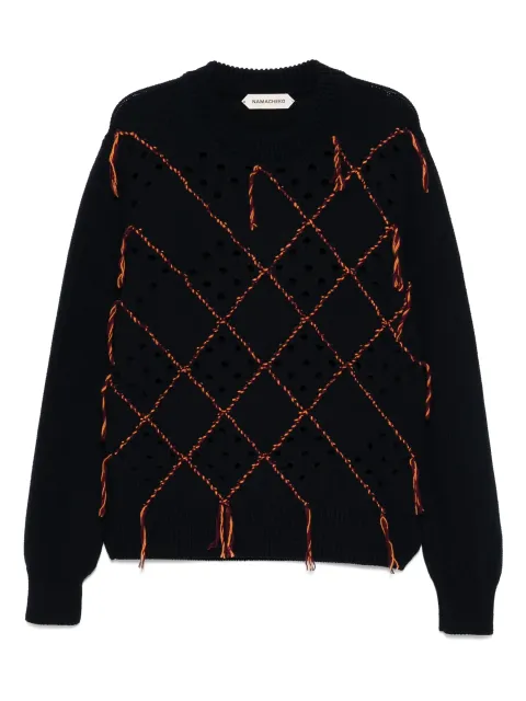 NAMACHEKO – TRENDS NAMACHEKO – TRENDS
