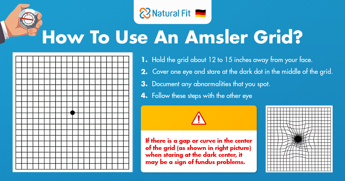 Abnormal Amsler Grid