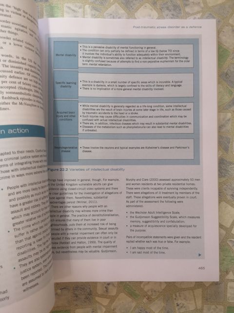 Introduction to Forensic and Criminal Psychology 6E By Dennis Howitt 9781292187167 – AC ...