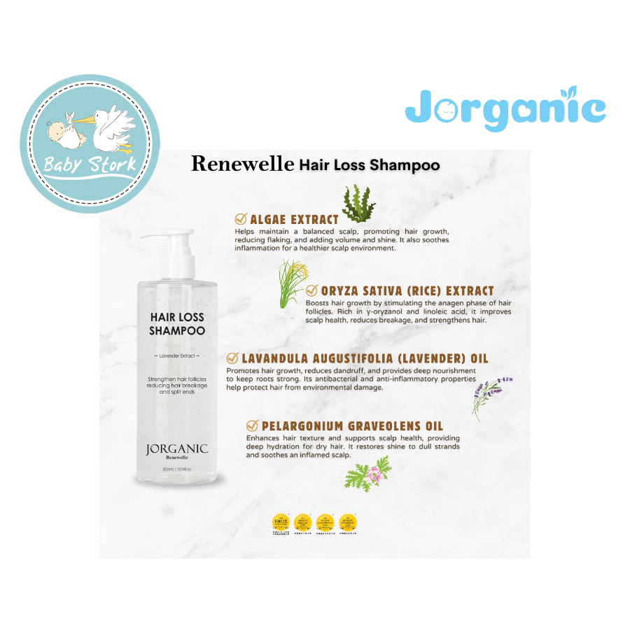 Jorganic Renewelle Anti-Hair Loss Shampoo 300ml – Baby Stork (MRI2015/1030)