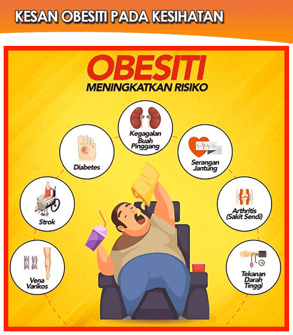 EVOCUT - Tablet Kurus Evolusi Terbaru – My Evocut