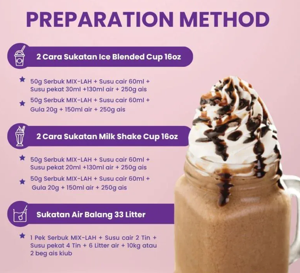 Milkshake Premix Belgian Chocolate 1KG/PKT – Shinn Grocer