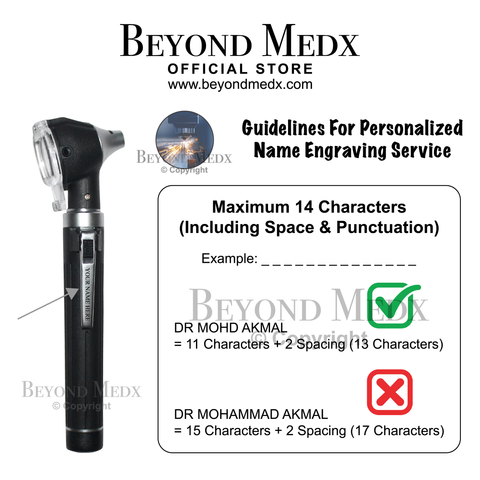 Beyond Medx Fiber Optic Diagnostic Pocket Otoscope Set - Black – Beyond ...