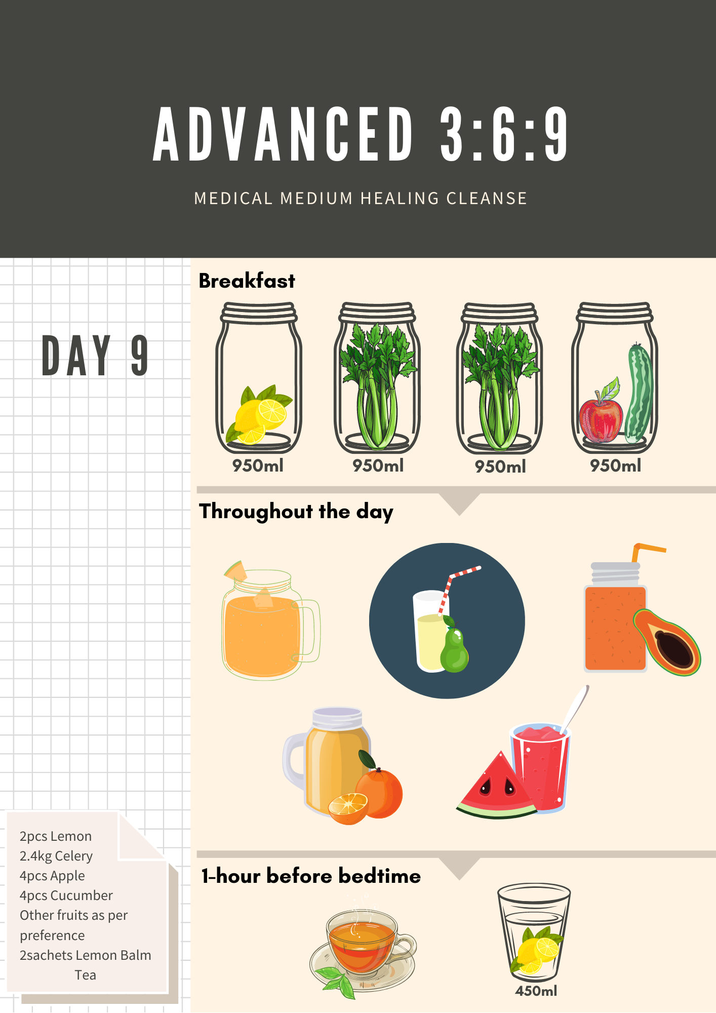 Advanced 3 6 9 Cleanse Day 9 Gaze Organics advanced-3-6-9-cleanse-day-9-gaze-organics
