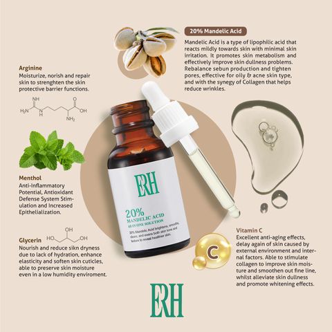 ERH 20% Mandelic Acid Total Solution 15ml – ERH Safe & Non-Toxic Skincare | Official site | Shop ...