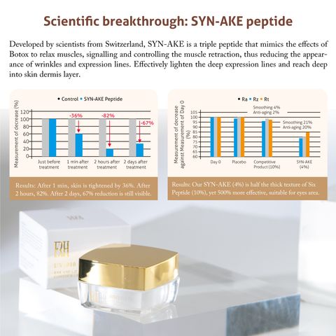 ERH Eye & Lips Contour Cream 15ml, Free Eye Gel 7ml – ERH Safe & Non-Toxic Skincare | Official ...