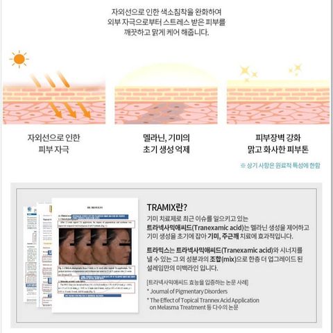 BLOOMING CELL Tramix Ampoule 心动皮肤科镁白安瓶 30ml – JuzBeauty Malaysia | 100% ...