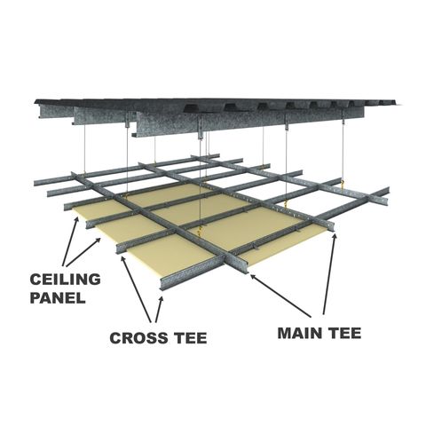 Ceiling Tee Bar – Wahaha Building Material
