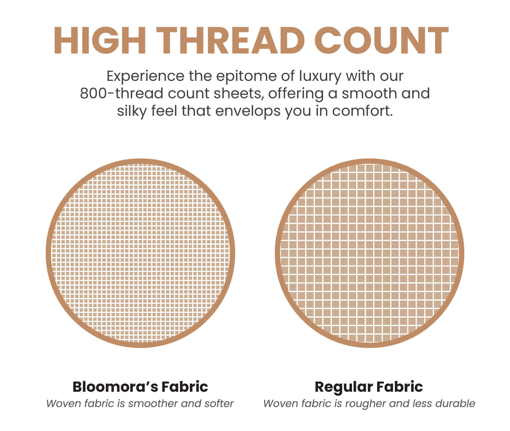 BLOOMORA: Premium Comforter Sheet Collection – SulteraXclusive