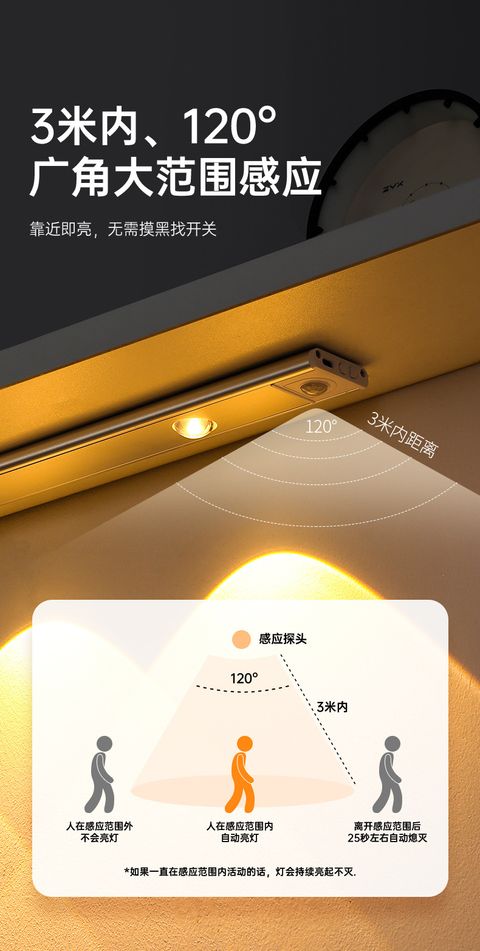 FebuLuv 💕 3 TONE WIRELESS INDUCTION LED STRIPE