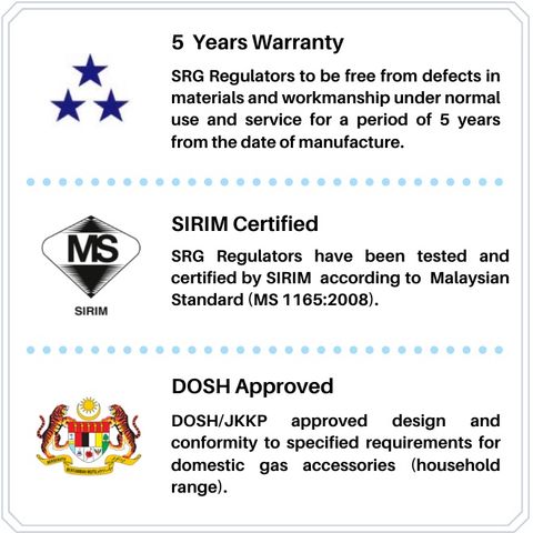 SRG Gas Regulator German Imported SIRIM – Wang Thong Hardware Online Store.