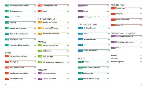 English for Everyone English Vocabulary Builder – ABA Bookstore