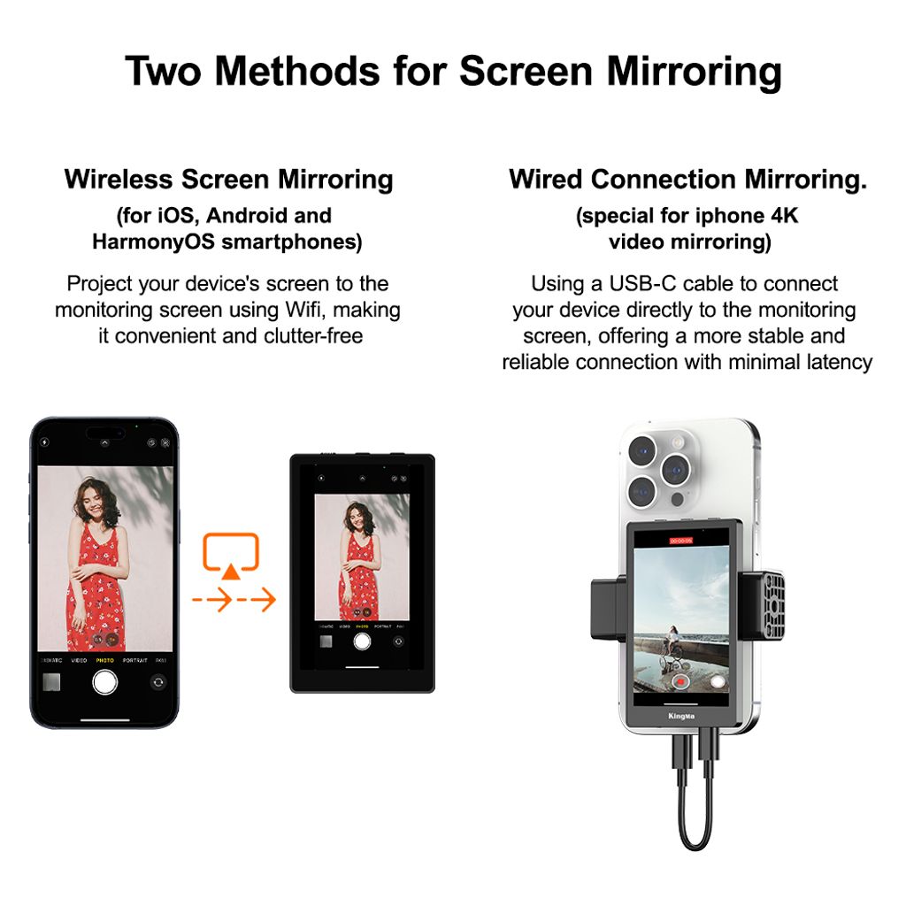 Kingma (NEW) Magsafe PH01MAX Vlog Screen Max 4k Phone Selfie Monitor ...